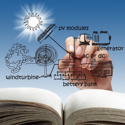 Moleculen in (de) transitie (deel 1): wat is een transitie? - Pro6com